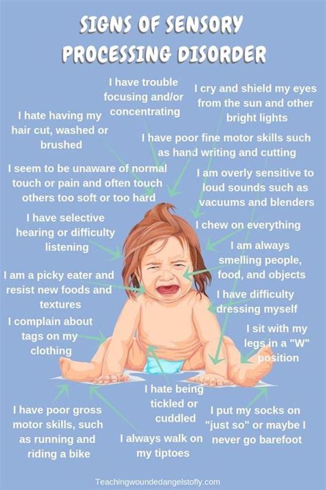 Proprioceptive Input 40 Proprioceptive Input Activities For Sensory Proprioceptive Input 40 Proprioceptive Input Activities For Sensory