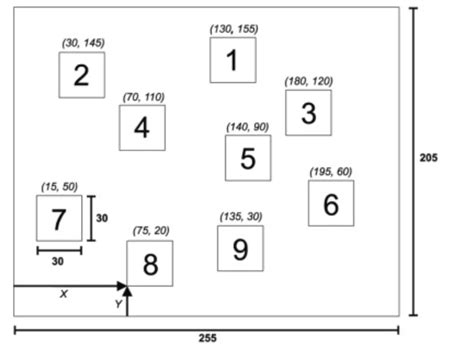 Corsi Block Tapping Test From Cubes To Online Design Research