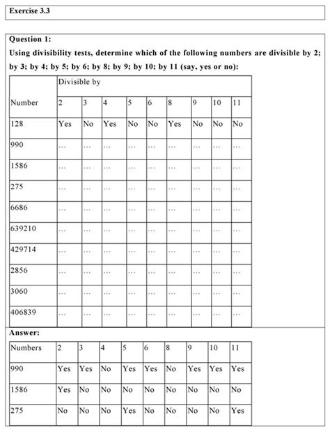 Ncert Solutions For Class 6 Maths Chapter 3 Playing With Numbers
