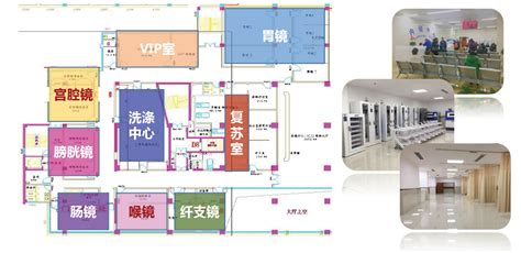 二级医院胃镜室布局图 内镜中心布局平面图 伤感说说吧