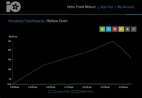 Iot Reflow Oven With Arduino Mkr Wifi 1010 Element14 Community