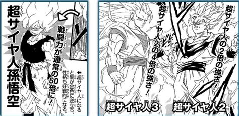 Why Aren T The SSJ Multipliers Accepted Here VS Battles Wiki Forum