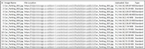 Integrate Oracle Analytics With Oracle Cloud Infrastructure Vision