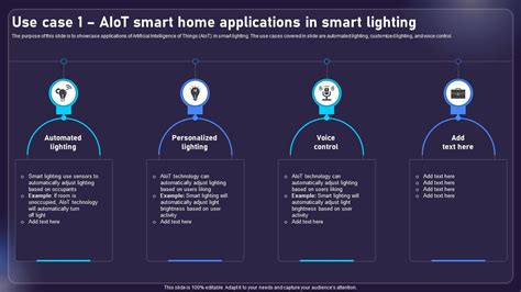 Use Case 1 Aiot Smart Home Applications In Smart Lighting Aiot