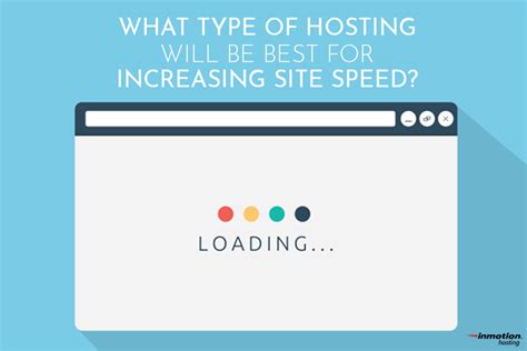 what type of hosting will be best for increasing site speed