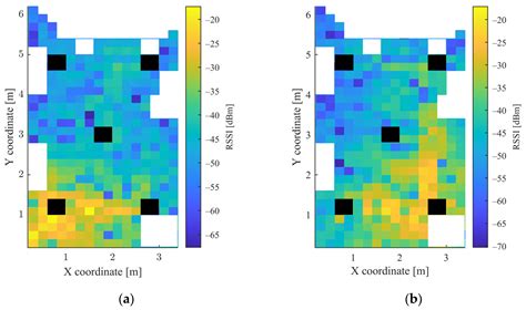 Indoor 2d Positioning Method For Mobile Robots Based On The Fusion Of