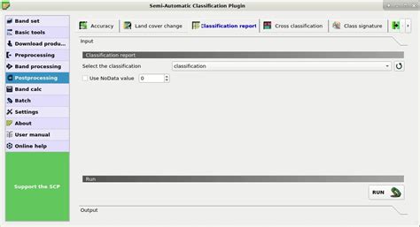 From Gis To Remote Sensing Accuracy Assessment Of A Land Cover Classification