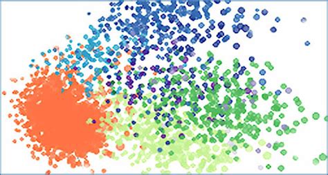 Single Cell RNA Sequencing Sheds New Light On Cancer Cells Varied Response To Chemotherapy