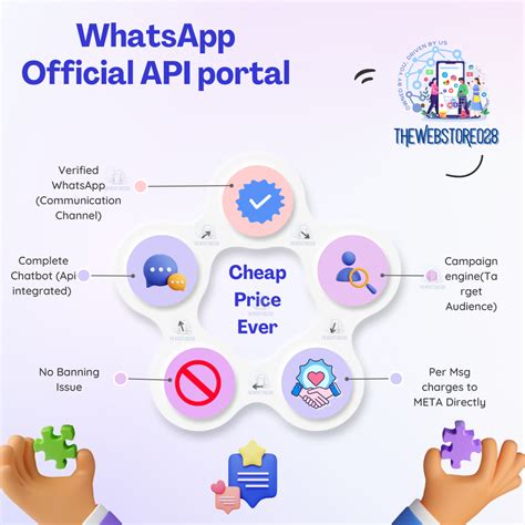WhatsApp Marketing OFFICIAL API TheWebStore028