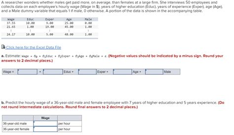 Solved A Researcher Wonders Whether Males Get Paid More On Chegg Com