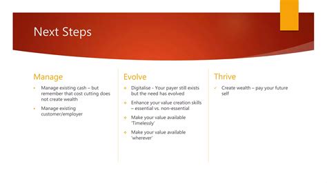 Realigning Your Financial Paradigm Pptx