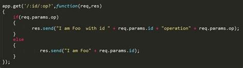 Understanding Routing Of Expressjs In Nodejs Dhananjay Kumar