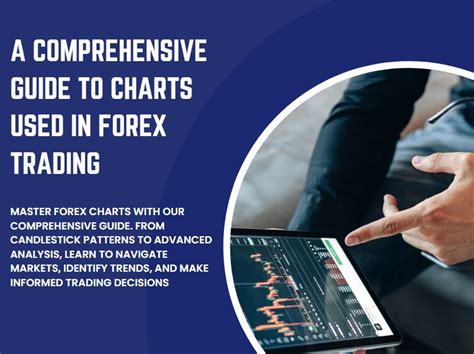 a comprehensive guide to charts used in forex trading brokersview