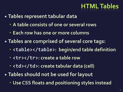 01 Html Tables 1pptx