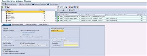 Actions In Sap Crm Configuration Steps In Action Profile Sap Crm