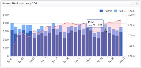 Prof Julio Carreto Antología Kpi Examples And Templates