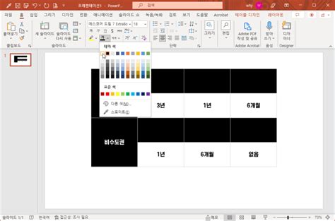 파워포인트 Ppt 표 테두리 색 두께 선 굵기 설정 등 표만들기 방법 네이버 블로그