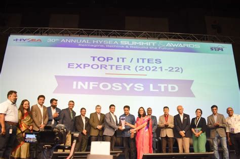 Syed Suhaib Ahmed Posted On Linkedin