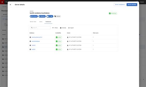 Permissions Redgate Monitor 14 Product Documentation