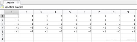 Tensorflow 之基于inception V3的多标签分类 Retrain多标签分类tensorflow Csdn博客