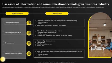 Information And Communication Technology Powerpoint Ppt Template Bundles Ppt Sample