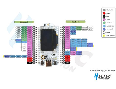 Wifi Lora 32 V3 Documentation Repository Lora Node Heltec