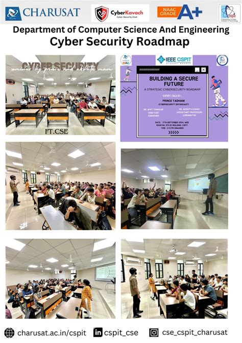 Department Of Cse Cspit Charusat University On Linkedin Cybersecurityclub Cspit Cse