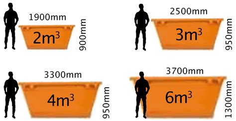 4 Cubic Metre Skip Bin Skip Bin Finder