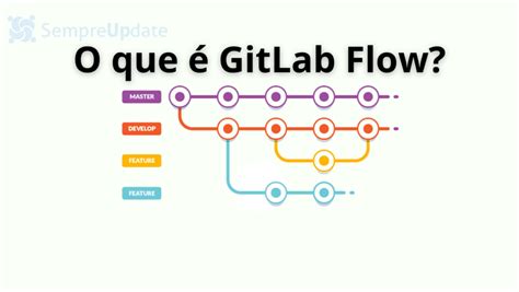 O Que é Gitlab Flow Sempreupdate