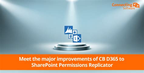 Meet The Major Improvements Of Cb D365 To Sharepoint Permissions Replicator Connecting Software