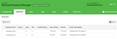 Veeam Backup Enterprise Manager Vvtiaplus