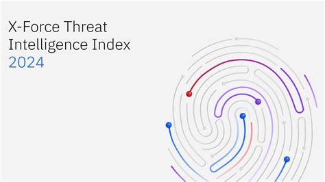 Ibm Report Identity Comes Under Attack Straining Enterprises Recovery Time From Breaches