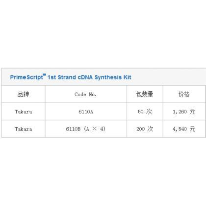 PrimeScript 1st Strand cDNA Synthesis Kit 试剂盒 主营项目 湖南甲骨文生物医药有限公司官网