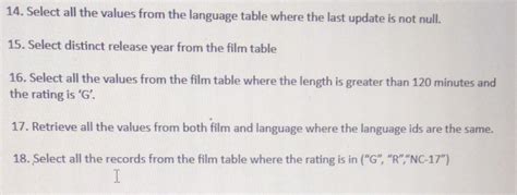 Languageid A Surrogate Primary Key Used To Uniquely