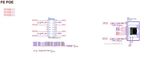 [bpi M2 Zero]ethernet Socket Reference Bpi M2 Bpi M2 Zero Bpi P2 Zero Banana Pi Single