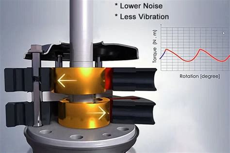 Miniature Compressor Moir Cooling
