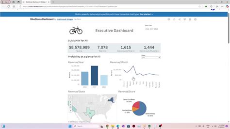 mahmoud shogaa on linkedin dataanalysis sql excel tableau