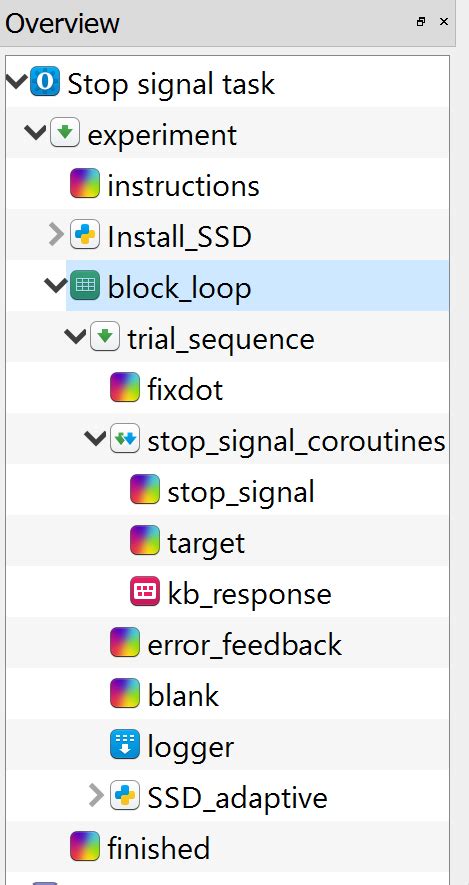 How To Implement A Variable Stop Signal Delay In The Stop Signal Task — Forum