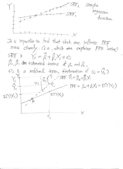 Econometrics Lecture Notes Chapter 2 Pdf