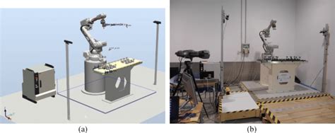 Proposed Assembly Process Based On Humanrobot Collaboration A
