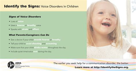 Abigail Rubin Ms Ccc Slp On Linkedin Signs Of Speech And Language