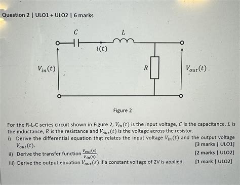 Solved Question ULO ULO MarksFigure For The Chegg Com