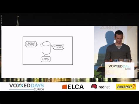 Devoxx Talk Billing The Cloud Real World Stream Processing From Devoxx Class Central