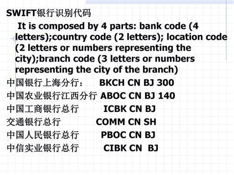 Chapter 3 Remittance 31 Definition And Parties Ppt Download