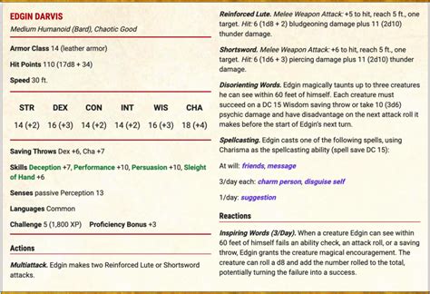 Honor Among Thieves Characters Can Now Join Your Dandd Campaign Nerdist