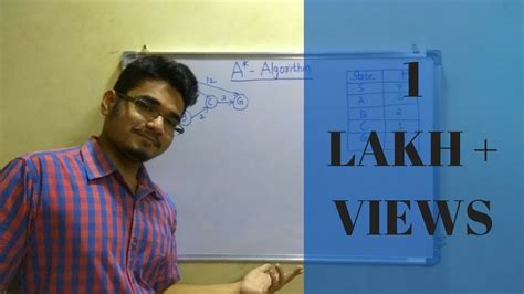 Artificial Intelligence Tutorial 1 A Star Algorithm Solved Problem Youtube