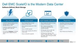 Scale IO Software Defined Block Storage PPT