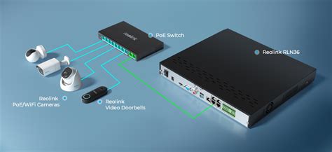 rla ps1 reolink 10 port poe switch with 120w power budget