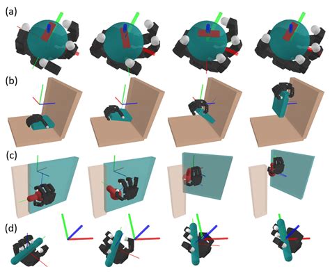 examples of contact rich plans generated by our method each row