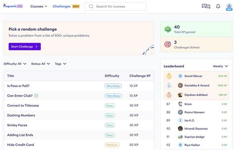Punit Jajodia On Linkedin Our Challenges Platform Is Now Accessible To All Programiz Pro Users For